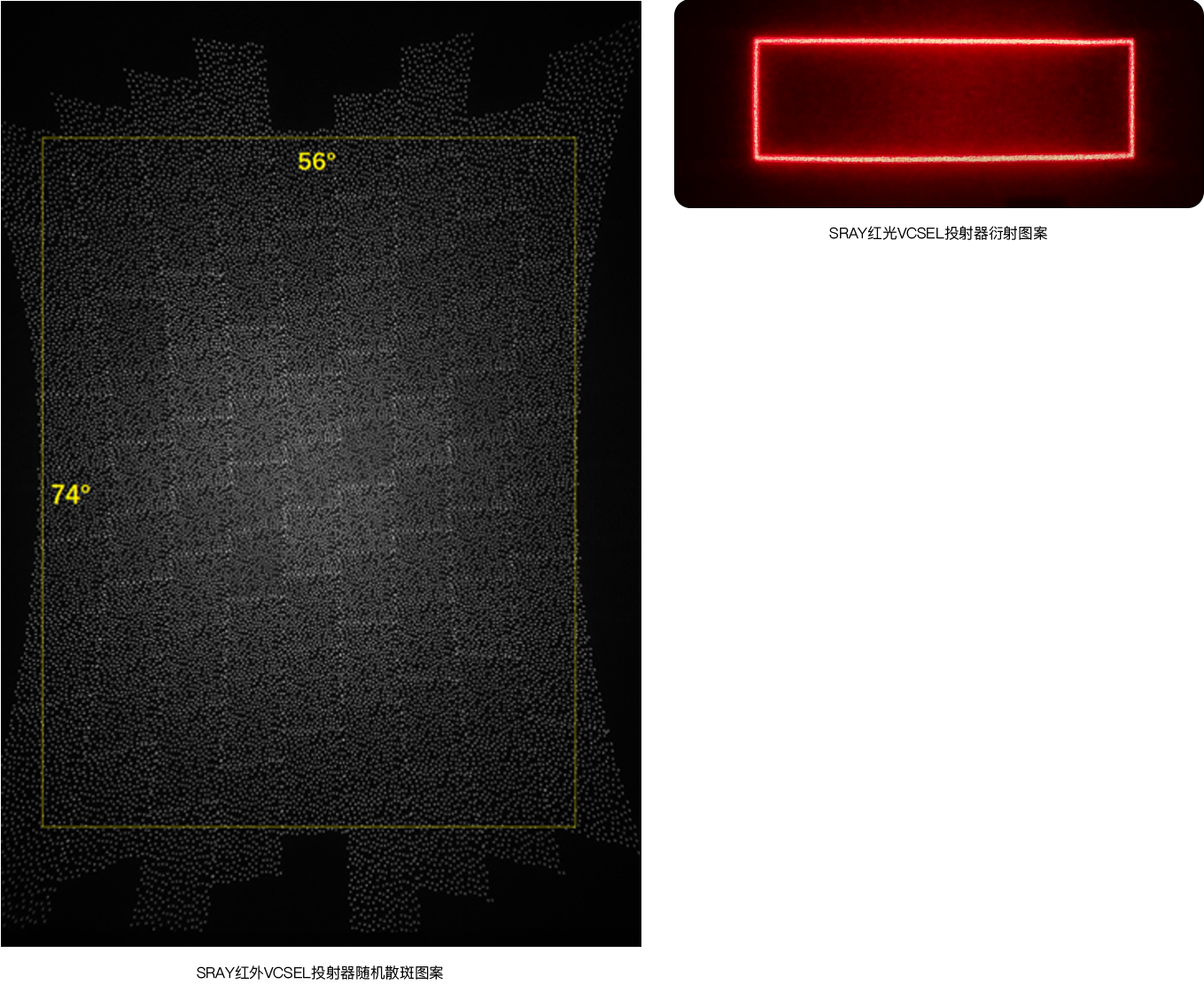 VCSEL点阵投射器-瑞识科技